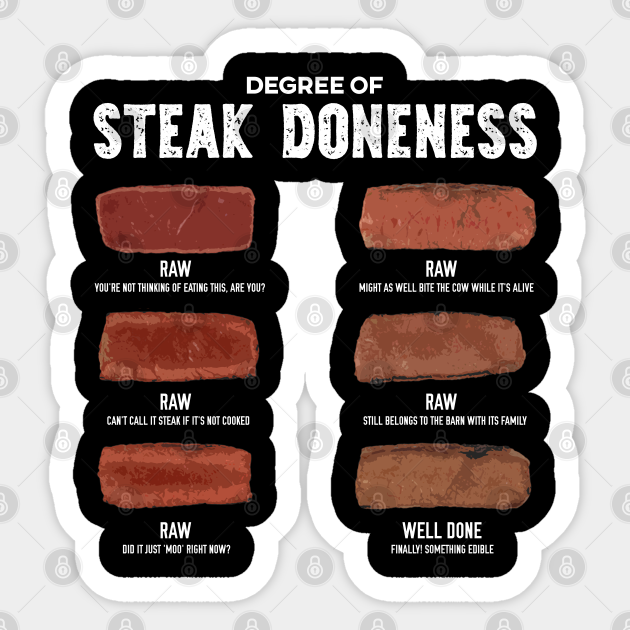 Steak Doneness Chart | ubicaciondepersonas.cdmx.gob.mx Steak Doneness Chart | ubicaciondepersonas.cdmx.gob.mx